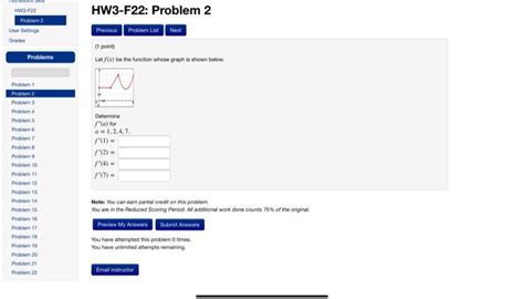 Solved Let F X Be The Function Whose Graph Is Shown Below Chegg