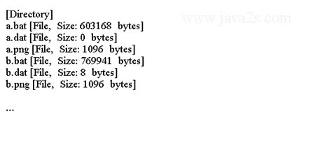 Java IO Tutorial Java File Tree