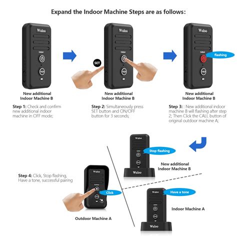 Wuloo Wireless Intercom Doorbell Expandable Indoor Unit Only Black Wulooofficial