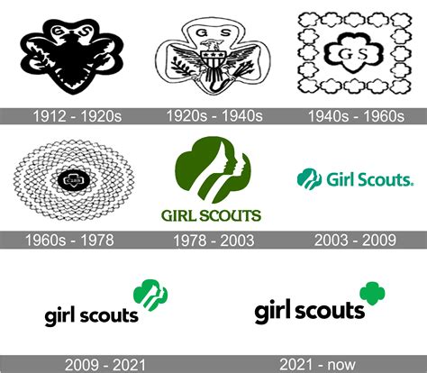 Vintage Girl Scout Logo 10 Vintage Girl Scout Uniforms That Defined A