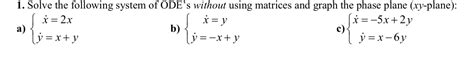 Solved Solve The Following System Of ODE S Without Using Chegg Com