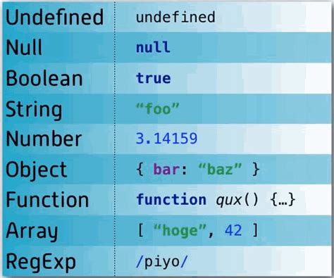 come rimuovere gli oggetti da array in javascript renato ricci musica