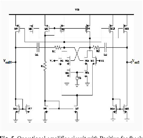 Figure 1 From High Gain Operational Amplifier Design Using Positive Feedback And Current