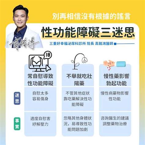 陰莖增大指南｜如何能讓陰莖增長變粗？帶你了解陰莖增粗手術方法