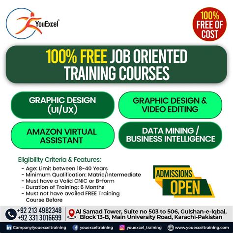 Youexcel Training On Linkedin Youexcel Freetraining Jobskills
