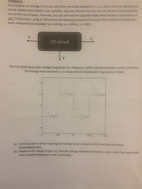 solved problem 4 you are given an strange lti circuit with