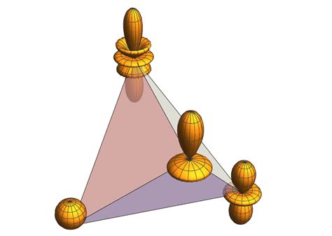 Plotting Combining Multiple Sphericalplot3d With Different Origins