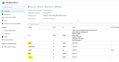 Azure Private Dns Zone App Service Environment V2 Step By Step Part 2