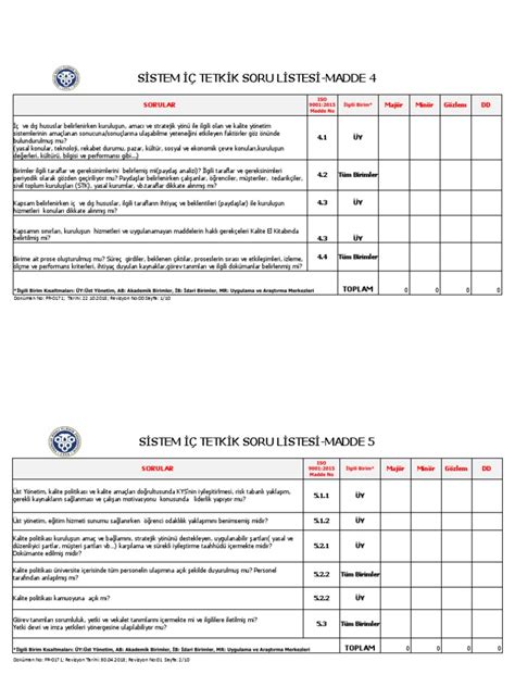 Kanit E17 Fr 171 Ic Tetkik Raporu Ve Soru Listesi Pdf