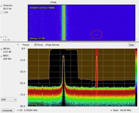 Tektronix RSA B GHz MHz USB Real Time Spectrum Analyzer