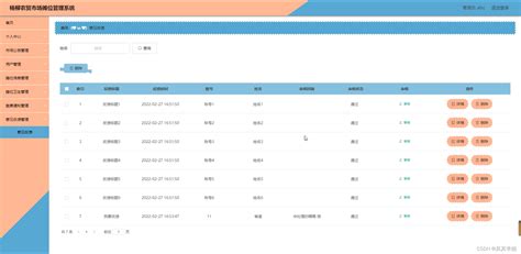 附源码 Javassm计算机毕业设计杨柳农贸市场摊位管理系统qr3ri源码程序数据库部署农贸市场管理系统 毕设 Csdn博客