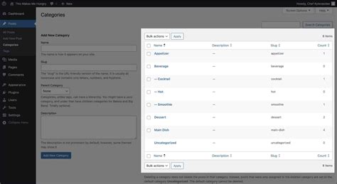 Understanding Wordpress Taxonomies The Admin Bar