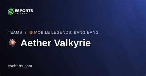 Aether Valkyrie Ml Bb Av Team Overview And Viewers Statistics Esports Charts