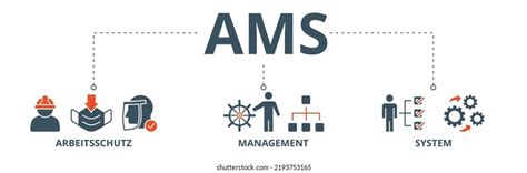 Ams System Over 529 Royalty Free Licensable Stock Vectors And Vector Art Shutterstock