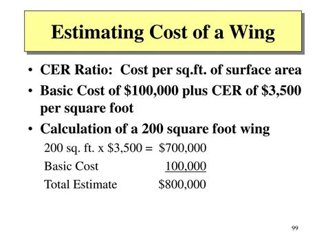 Ppt Parametric Costing Demand Level Powerpoint Presentation Free