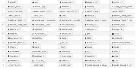 vaadin开发中的fontawesome图标及代码 fontawesome图标库减号代码号代码 csdn博客
