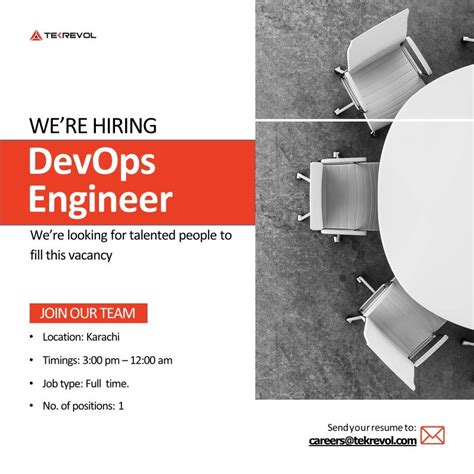 Tekrevol Pakistan On Linkedin Tekrevol Is Expanding In 𝐊𝐚𝐫𝐚𝐜𝐡𝐢 And