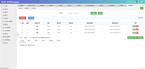基于ssm的养老院管理系统的设计与实现 基于ssm的储蓄养老一体化管理系统设计与实现 csdn博客