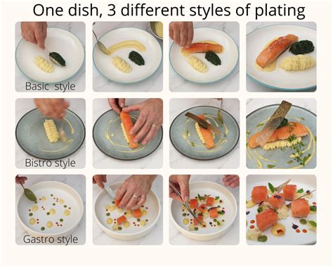 How To Improve Your Food Plating Skills And Presentation Culinary