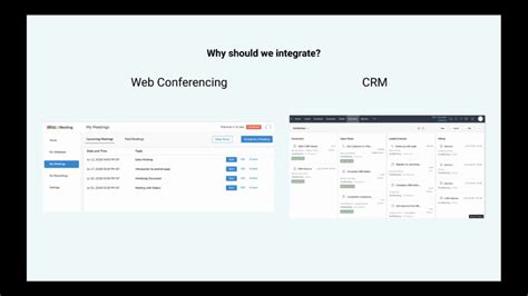 Zoho CRM And Zoho Webinar Zoho Meeting Integration Boosted CRM