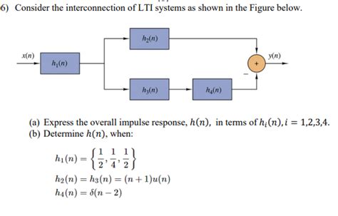 Consider The Interconnection Of Lti Systems As Shown
