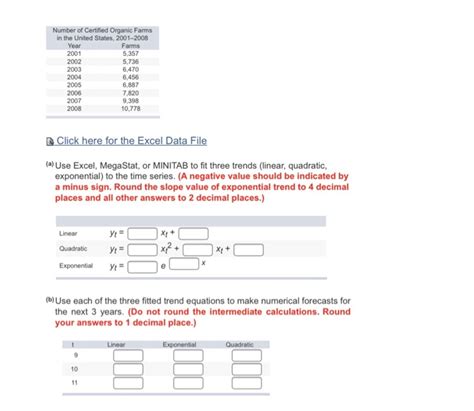 Solved Data File A Use Excel Megastat Or Minitab To