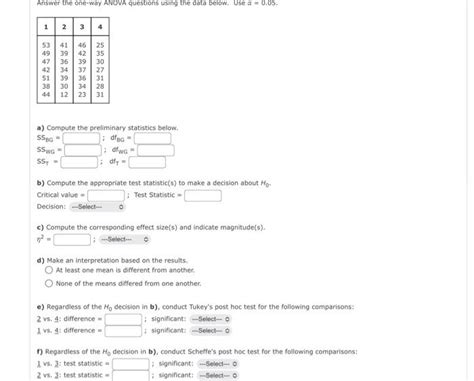 Answer The One Way ANOVA Questions Using The Data Chegg