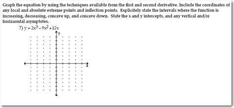 Solved Graph The Equation By Using The Techniques Available