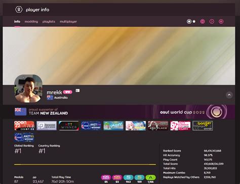 Osu World Cup Profile Banners Has Horizontal Gaps On Profile Pages Other Than The Info Page