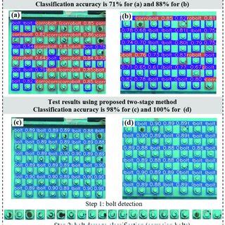 P R Curves Of The Four Models During The Training Download Scientific Diagram