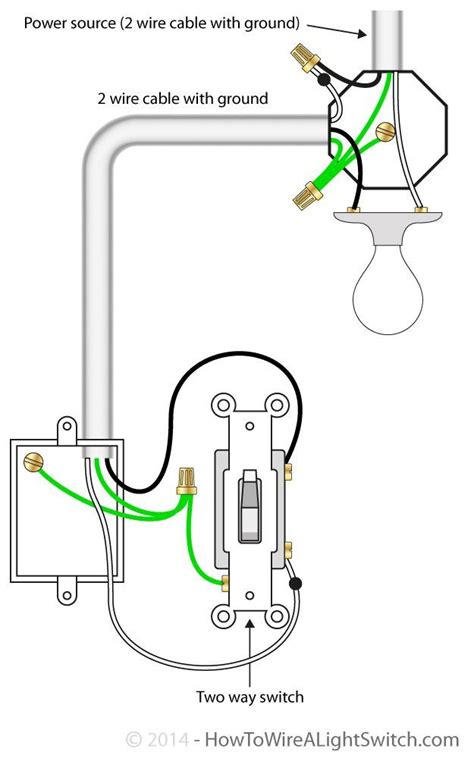 How To Wire Light Fixture And Switch How To Wire A Light Fix
