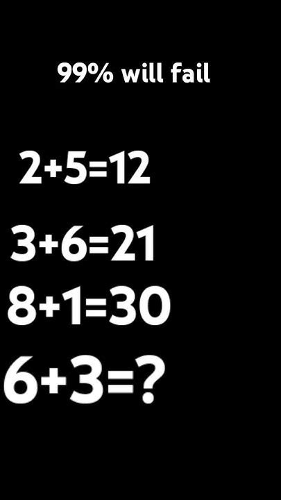 Comment Your Answer Youtube