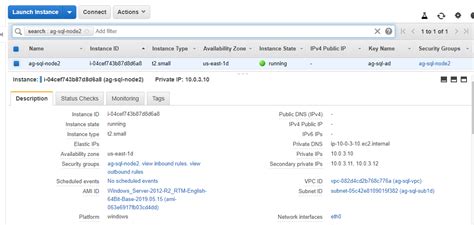 Sql Server Always On Availability Group Cluster In The Aws Cloud ~ Datablogs