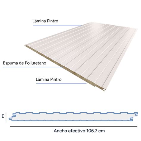 Multymuro Material Eléctrico Y Ferretería Confiable Envío Sin Coste