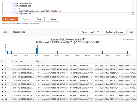 Log Lines Are Missing · Issue 518 · Awsaws For Fluent Bit · Github