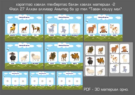 Хэрэгтэй Хэвлэл Таван хошуу мал Амьтдын үр төл таниулах Facebook