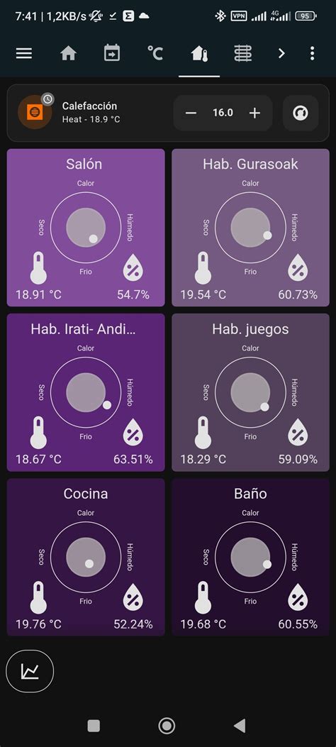 Inconsistent Background Color On Different Devices Mobile Apps Home Assistant Community
