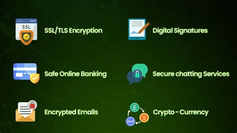 Cryptography Applications Unlock The Ultimate Power