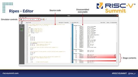 ripes tracking computer architecture throught visual and interactive