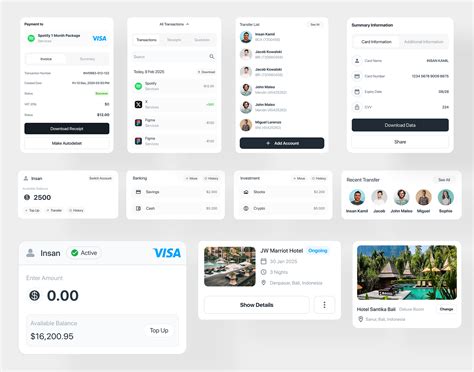 widget ui kit template figma