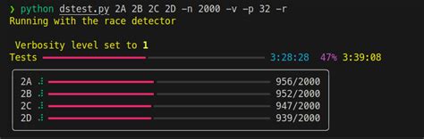 2023 Mit 6 5840 分布式系统 Lab 2 Raft 难在哪？ 知乎