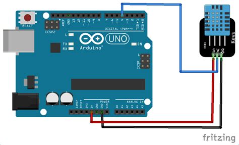 Matlab Data Logging Analysis And Visualization Plotting Dht11 Sensor