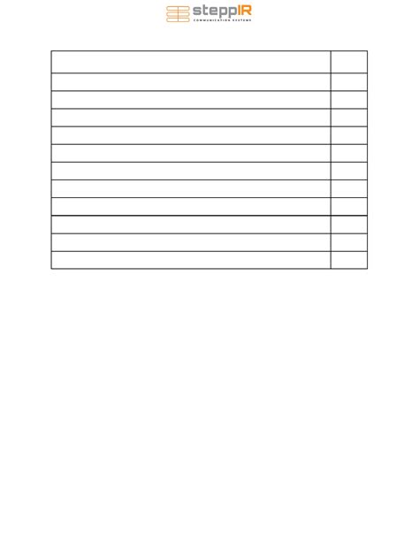 Steppir Smallir User Guide