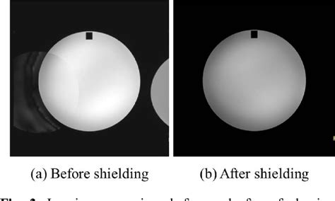 Figure 1 From A Study On Aliasing Artifact Shielding Materials Using