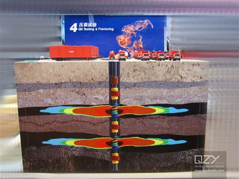 Architecture Concept Models Key Benefits And Applications In Conceptual Model Design Qzy