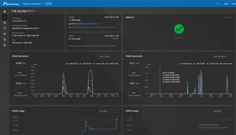 Intel Optane Persistent Memory 200 Series Review MemVerge StorageReview Com