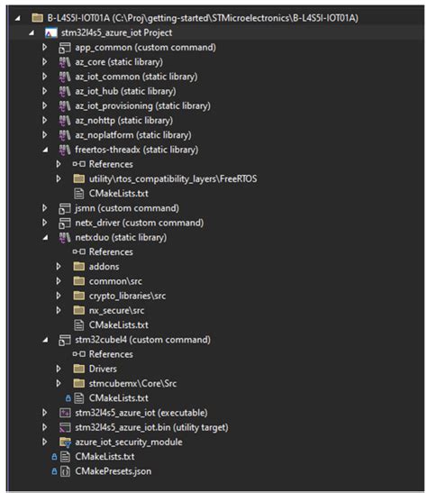 Enhancing The Cmake Targets View In Visual Studio C Team Blog