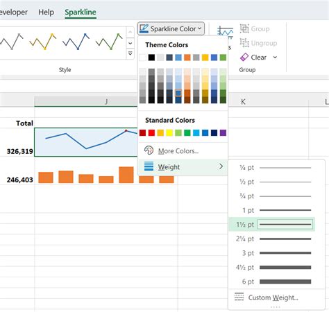 Excel Sparklines