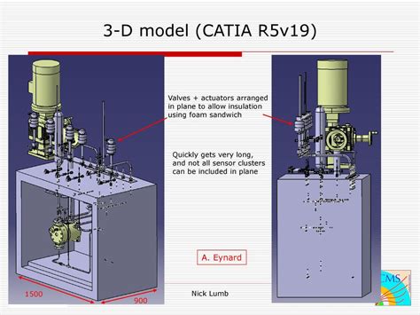 Pixel upgrade CO2 cooling plants – 3D modelling - ppt download