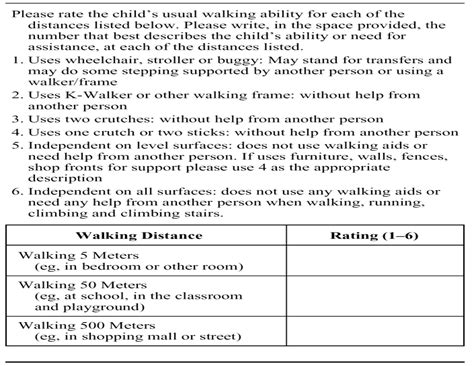Journal Of Pediatric Orthopaedics
